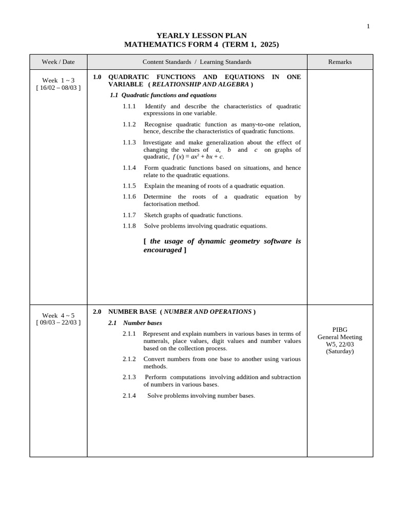 Yearly Mathematics Lesson Plan 2025 | PDF | Quadratic Equation | Argument