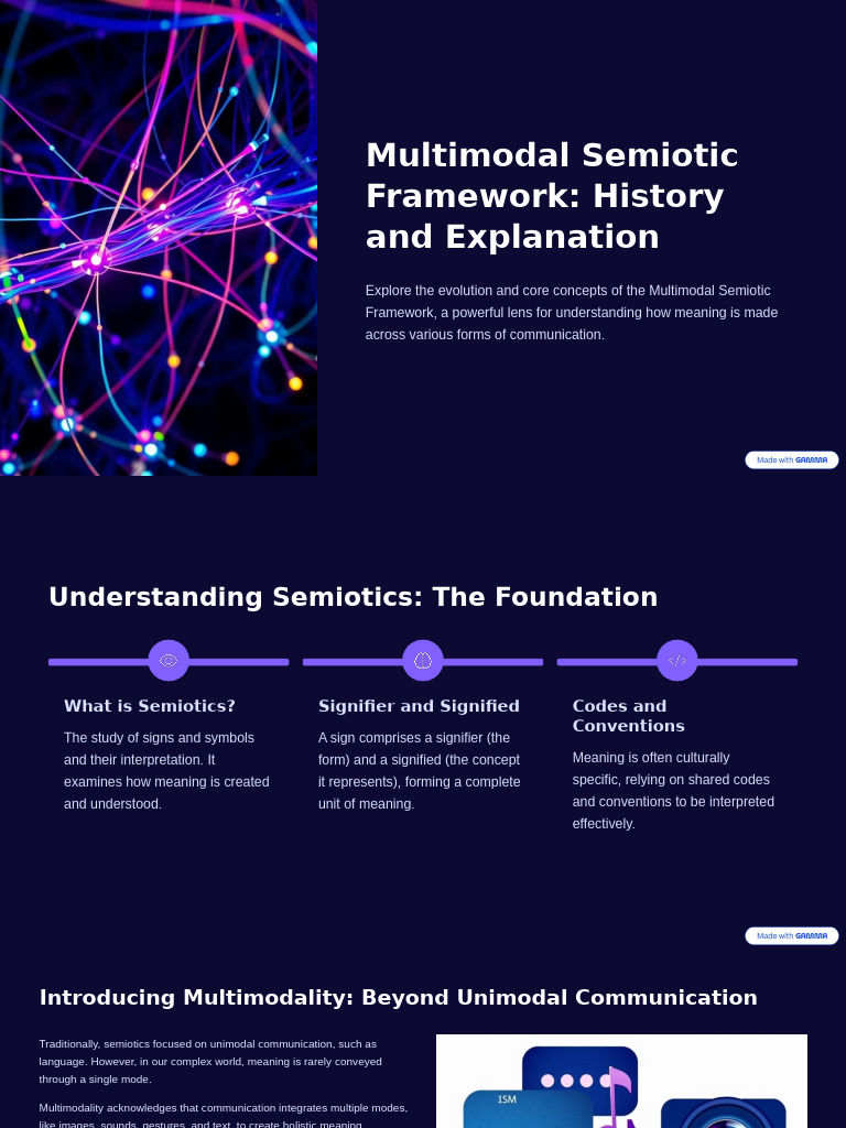 Multimodal Semiotic Framework Explained | PDF | Semiotics | Communication