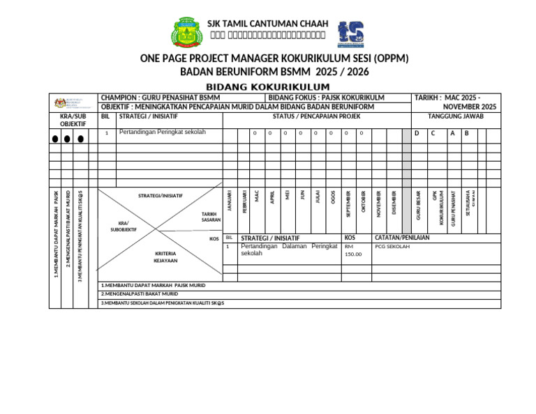 Oppm Champion Rps 2 | PDF