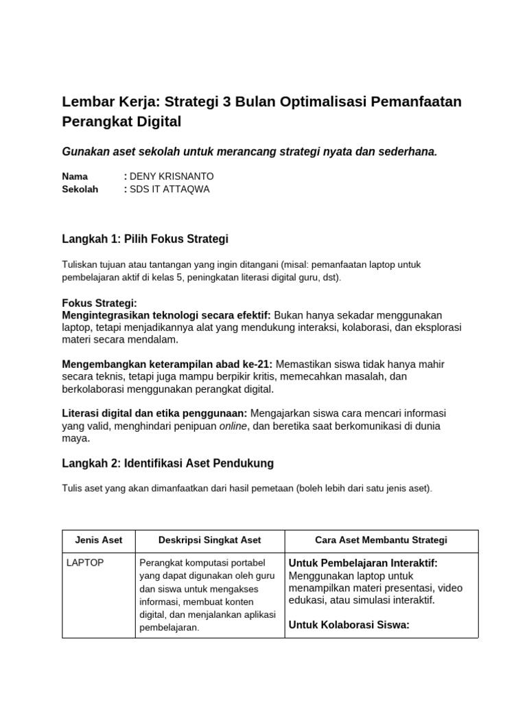 Optimalisasi Aset Digital Pembelajaran | PDF