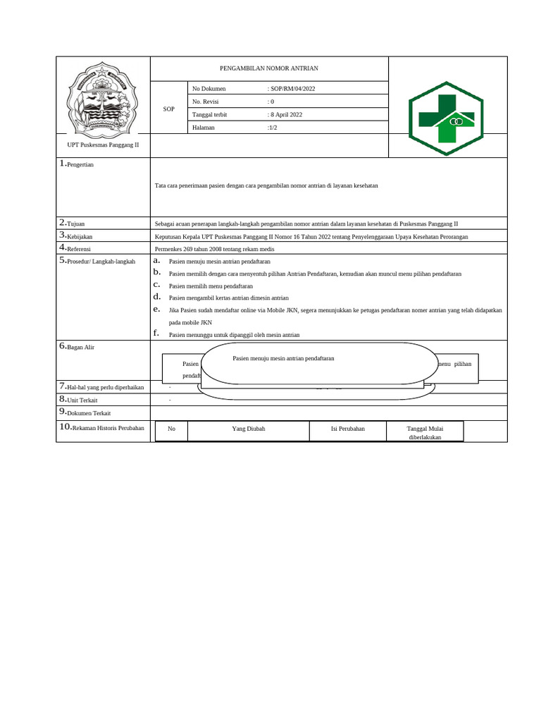 Sop Pengambilan Nomor Antrian | PDF