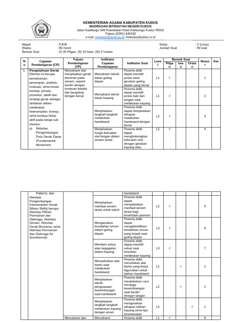 Soal PJOK Kelas V MIN Kudus | PDF