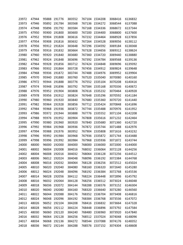 (511) | PDF