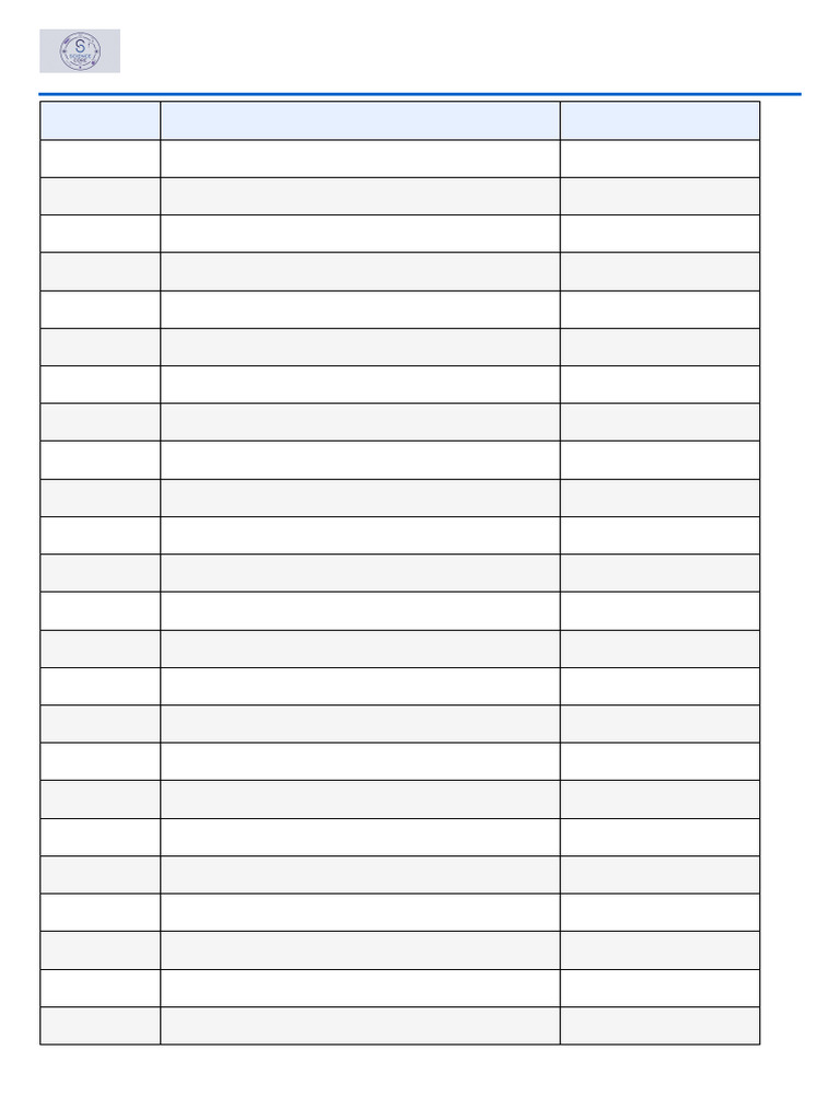 High School Biology Syllabus Overview | PDF | Dna | Biology