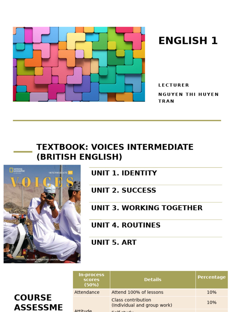 Day 1 Unit 1 Identity | PDF | Linguistics | Human Communication