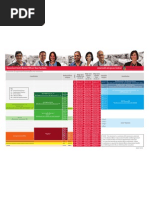 2025 GEMS Member Contribution Update | PDF | Salary | Economies