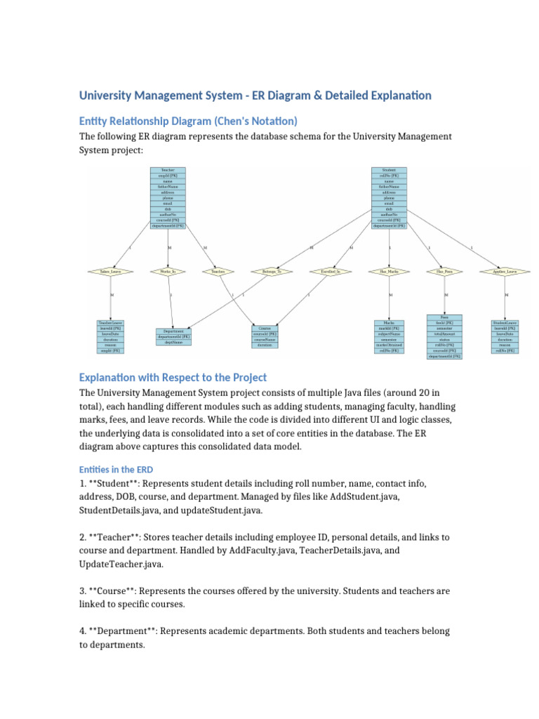 University Management ERD Explanation | PDF | Information Retrieval | Data