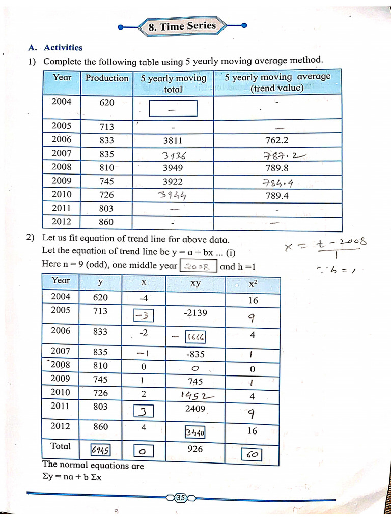 XII - Practical No 8.time Series | PDF