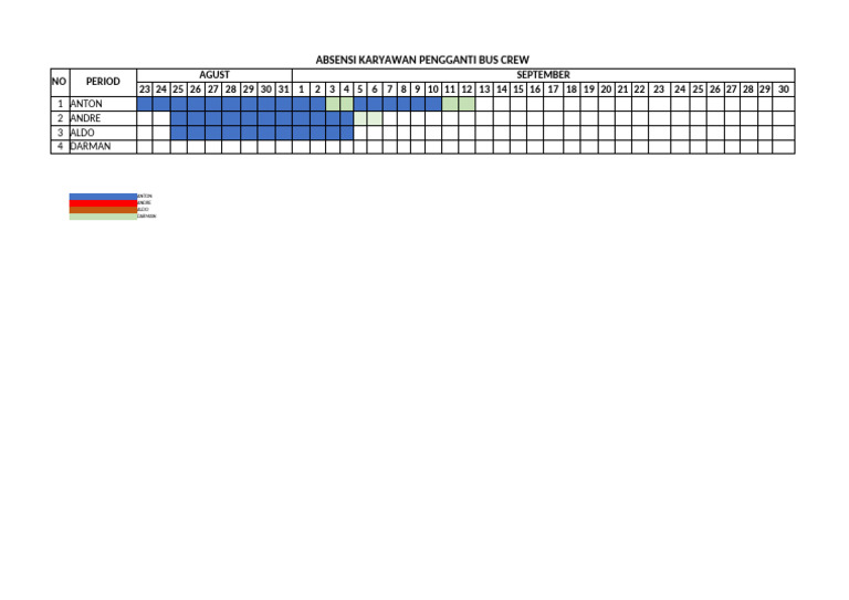 Timesheet Driver Pengganti Bus Crew | PDF