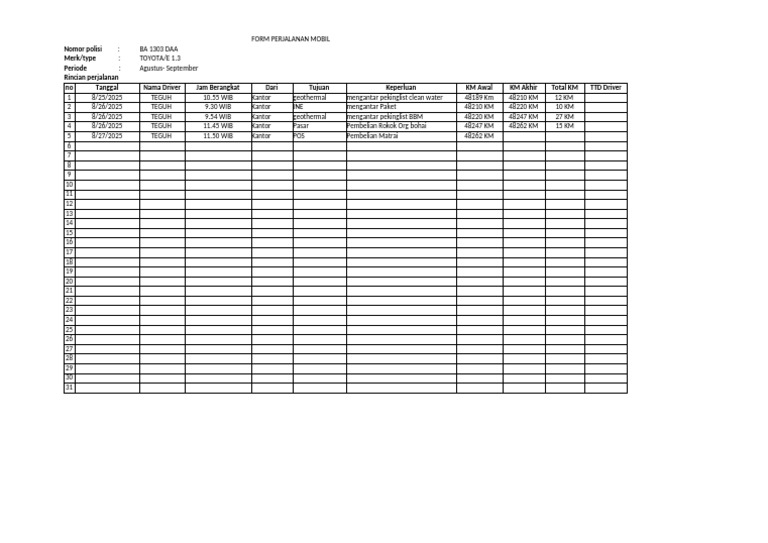 Form Perjalanan BA 1303 DAA | PDF