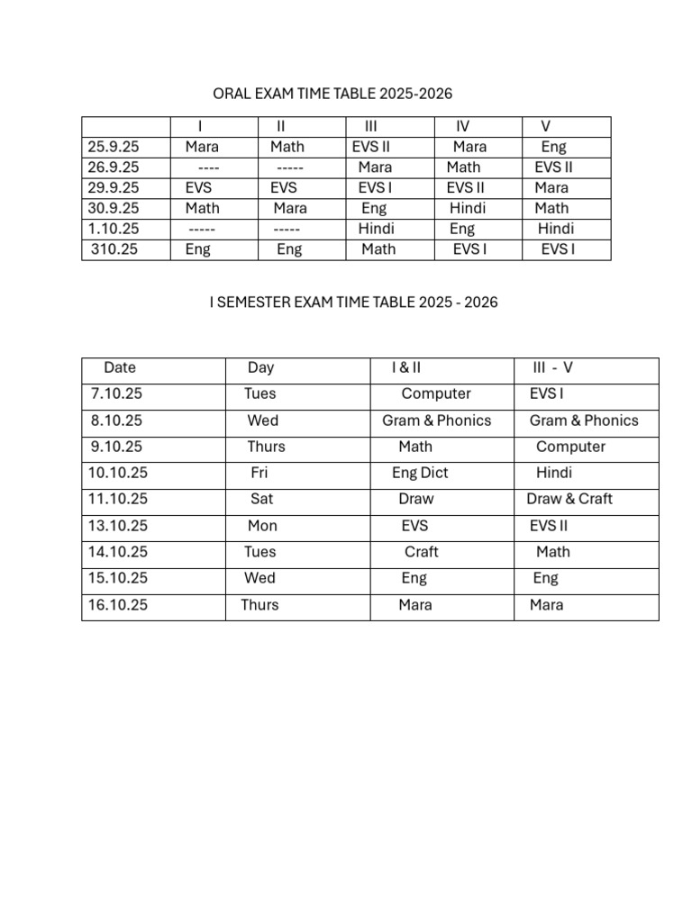 Oral Exam & Semester Timetable 2025-26 | PDF