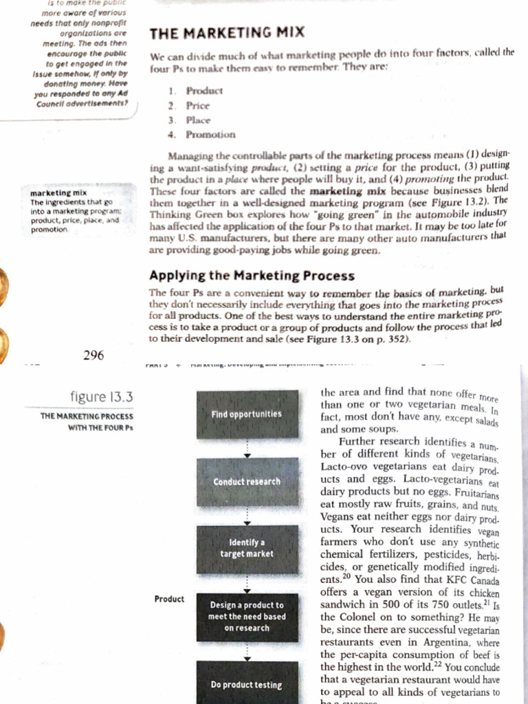 Unit - 3 Marketing | PDF