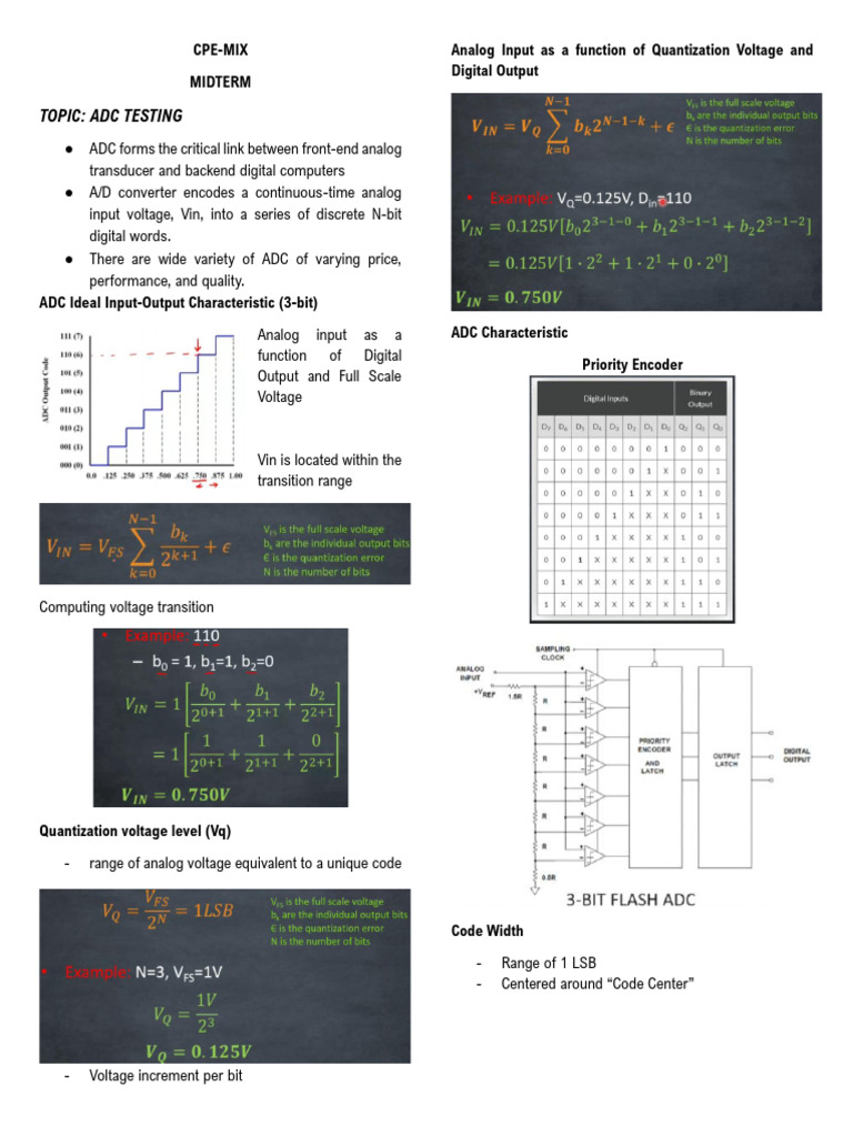 Midterm Cpe-Mix | PDF | Analog To Digital Converter | Information And ...
