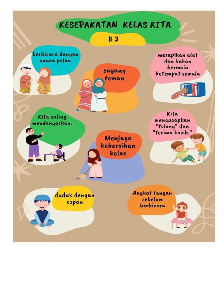 Kesepakatan Kelas | PDF