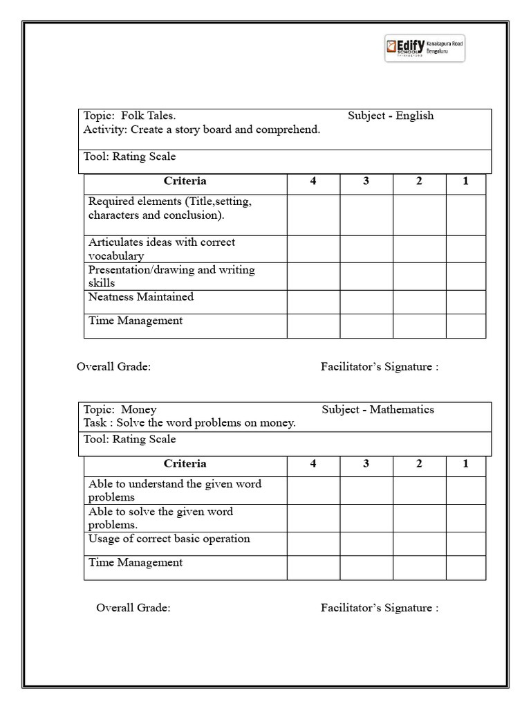 Rating Scale - FA2 IM4 Eng - Gr3 | PDF
