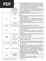 Natural pH Indicator Recipes Guide | PDF | Water | Berry