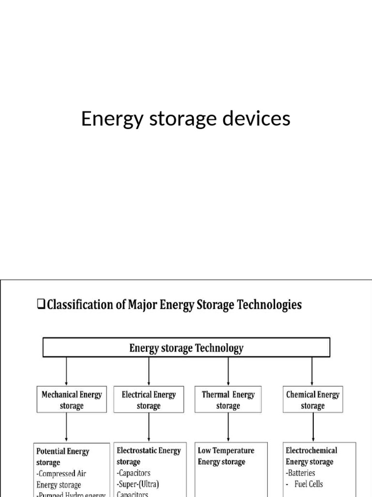Energy Storage Systems | PDF