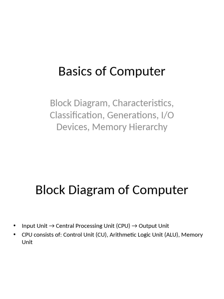 Basics of Computer With OS | PDF | Operating System | Computer Data Storage