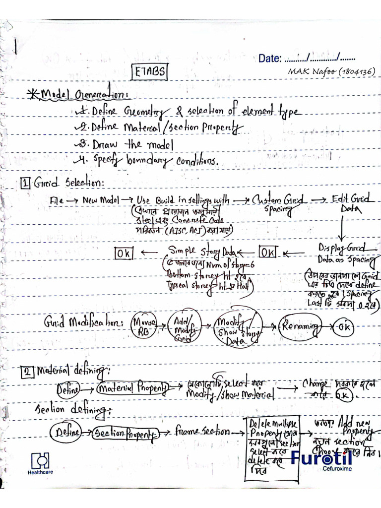 ETABS Full Key Note | PDF