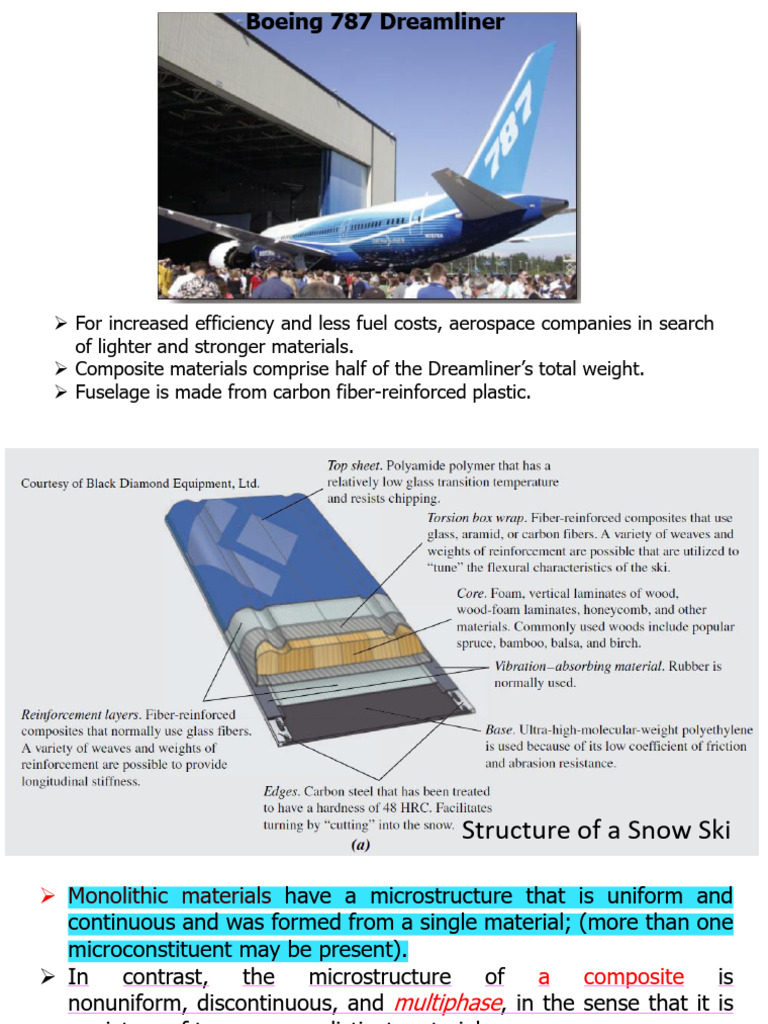 Boeing 787 Composite Materials Overview | PDF | Composite Material ...