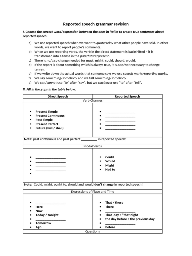 Reported Speech Grammar Guide | PDF | Question | Semantics