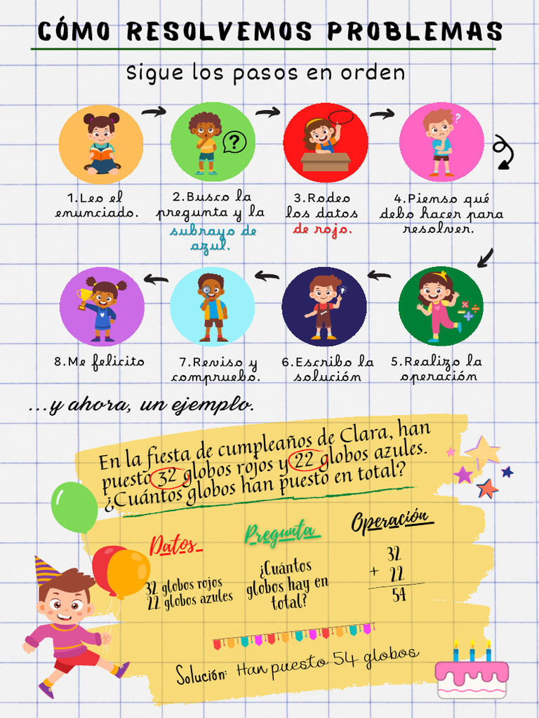 Cartel Escolar Resolvemos Problemas Ilustrado Multicolor | PDF