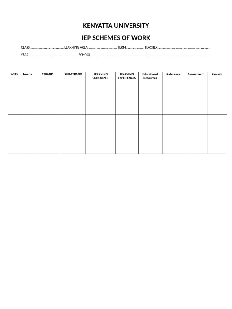 Schemes of Work | PDF