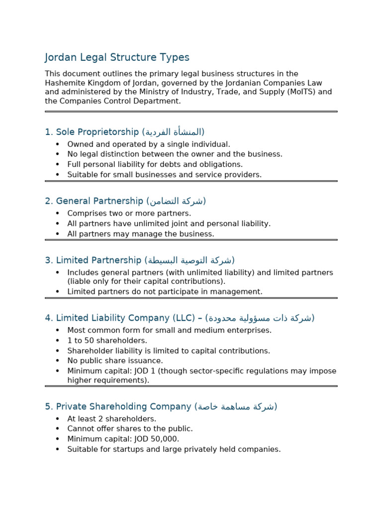 Jordan Legal Structure Types | PDF | Limited Partnership | Partnership