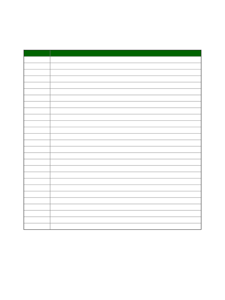 ZIMSEC Exam Study Timetable Guide | PDF | Chemistry | Mathematics