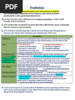 Flotera Tablet PIL | PDF