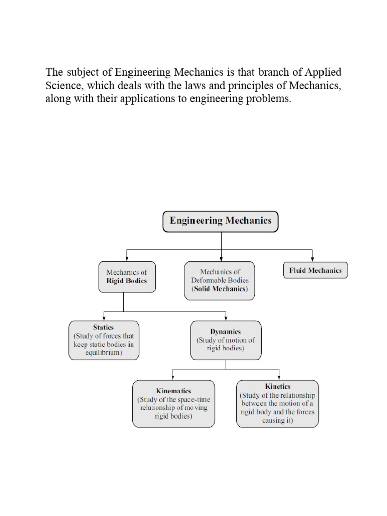 Engineering Mechanics Lecture With Friction | PDF | Force | Friction