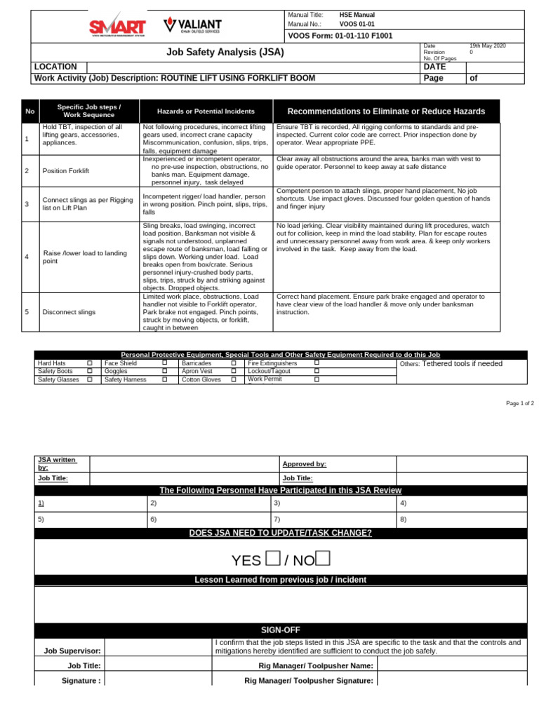 Forklift Boom Routine Lift JSA Guide | PDF | Occupational Safety And ...