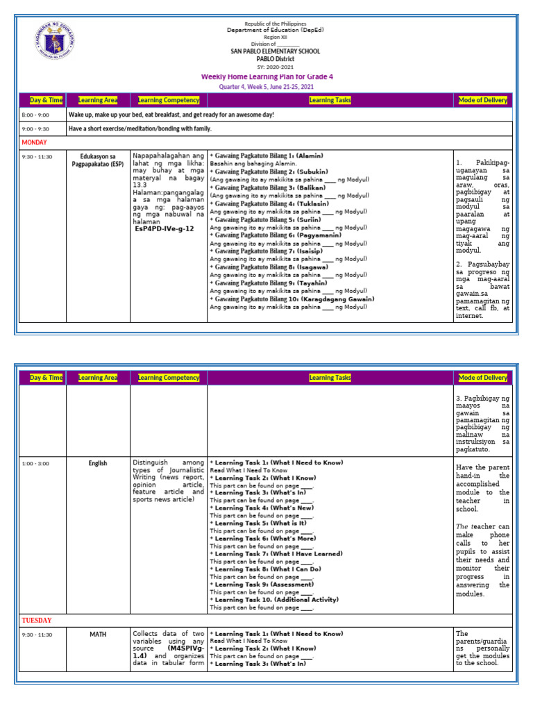 Grade 4 - All Subjects - WHLP - Q4 - W5 | PDF