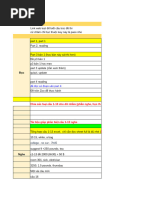 Key Aptis Cô Dung | PDF