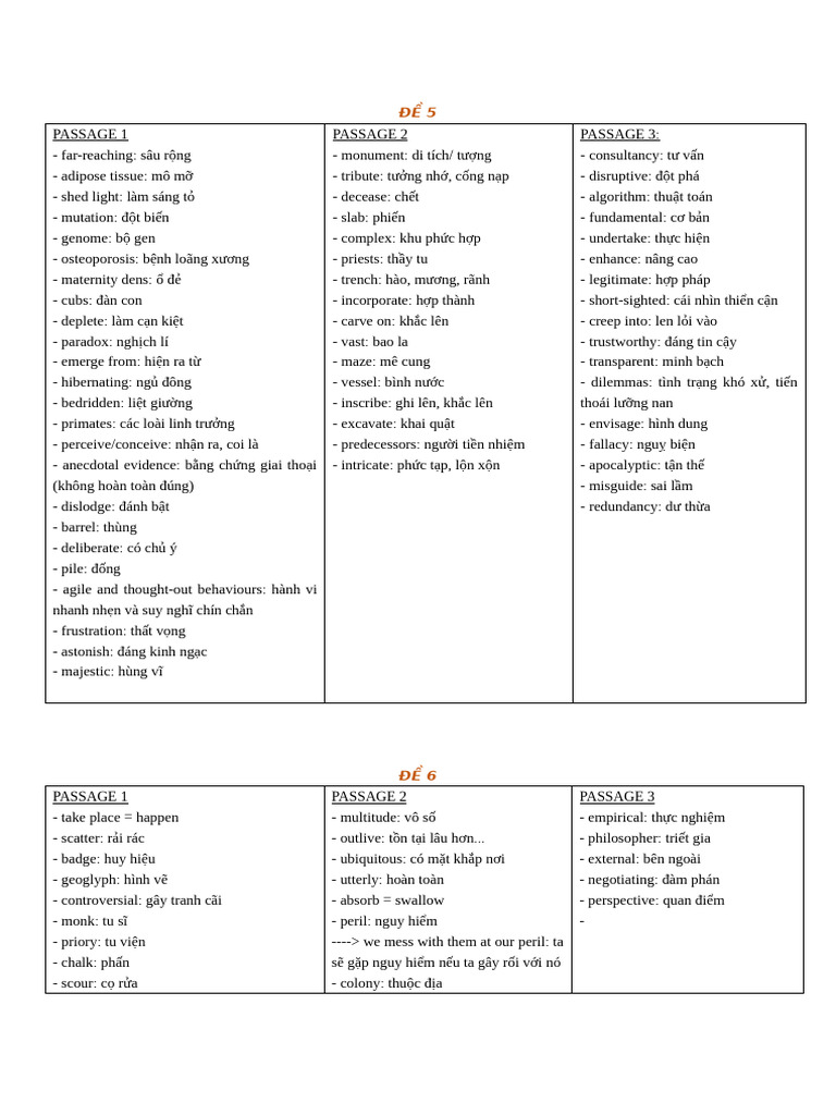 Vocab READING | PDF