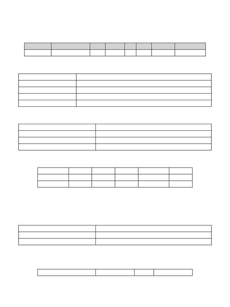 Pre-Anesthesia Evaluation Checklist | PDF