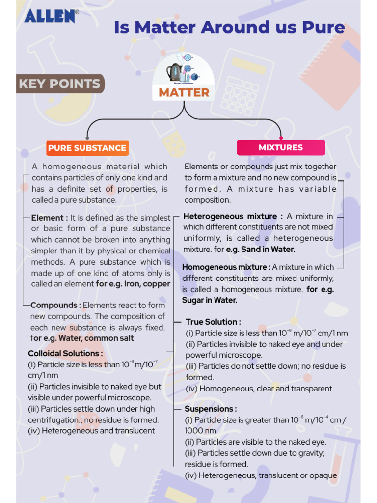Is Matter Around Us Pure - Key Point. | PDF | Mixture | Solubility