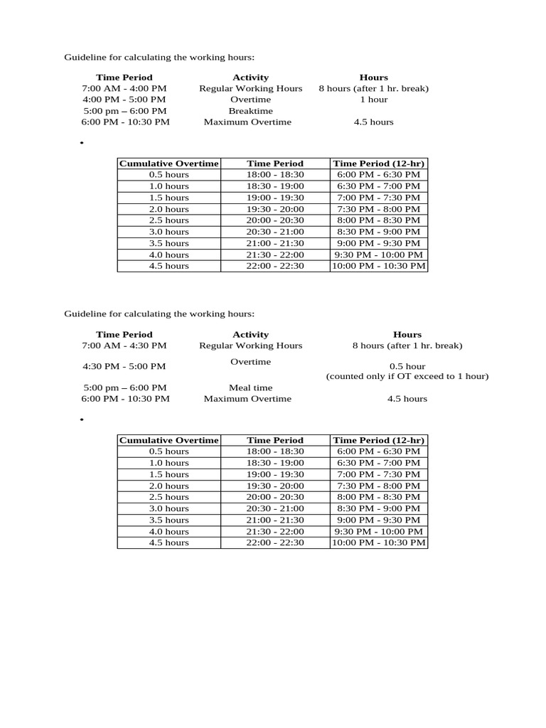 Working Hours and Overtime Guidelines | PDF | Social Policy | Business Law