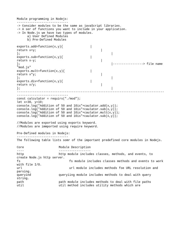 Module Programming in Nodejs | PDF
