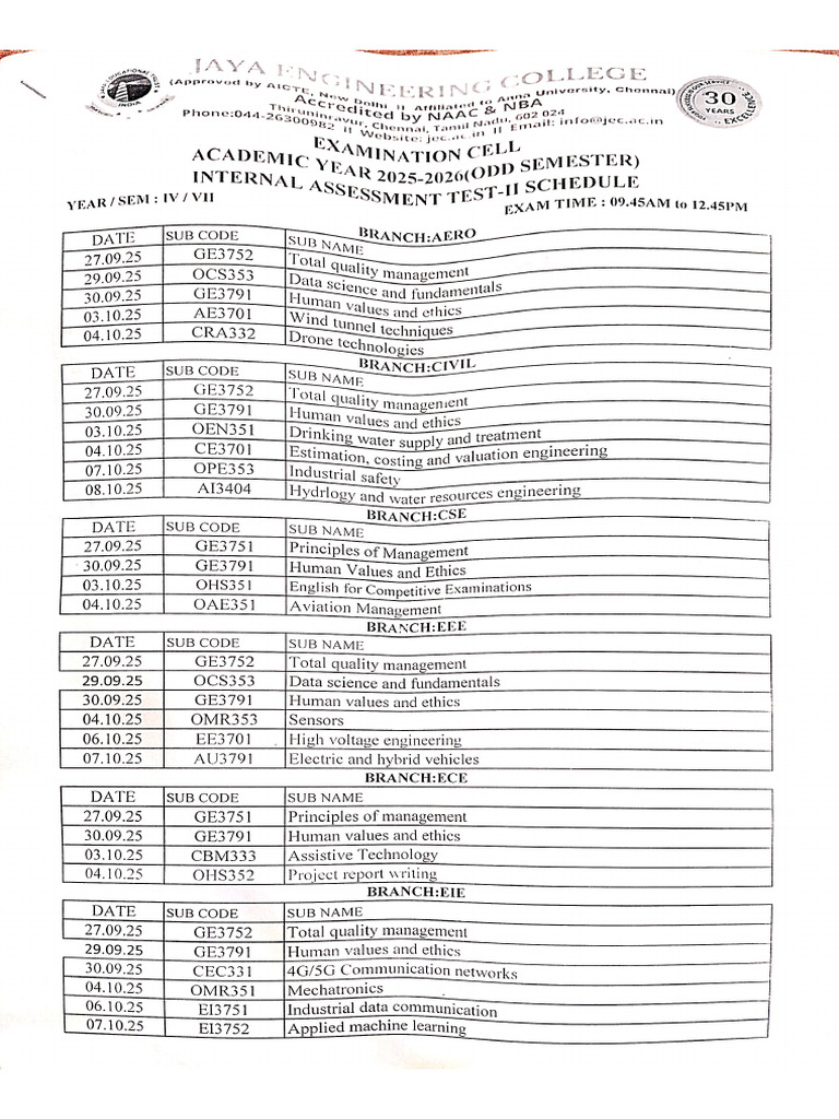 Iat-Ii Iv - Year | PDF