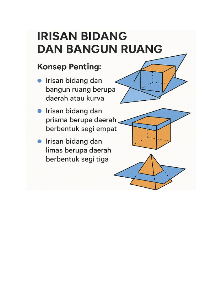 Irisan Bidang dan Bangun Ruang Geometri | PDF
