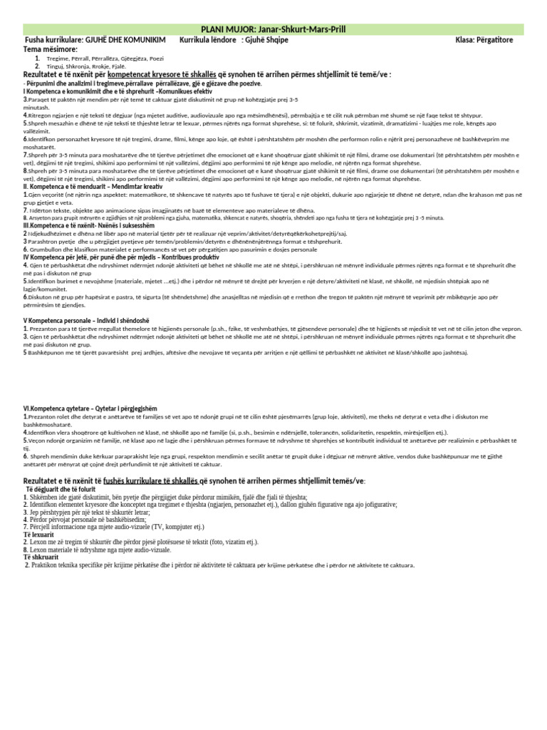 STATIK Plani Mujor - Janar - Shkurt-Mars-Prill | PDF