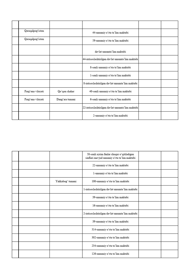 30 Foiz | PDF