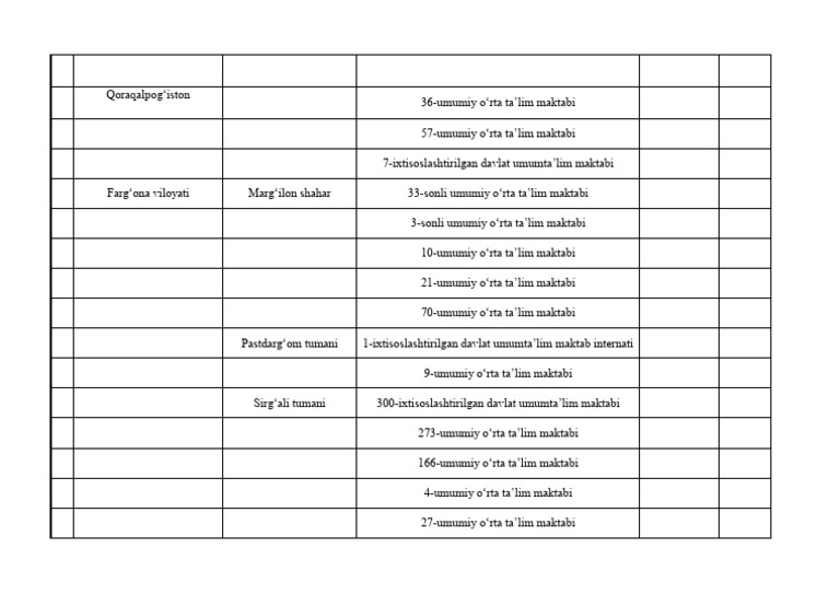 40 Foiz | PDF