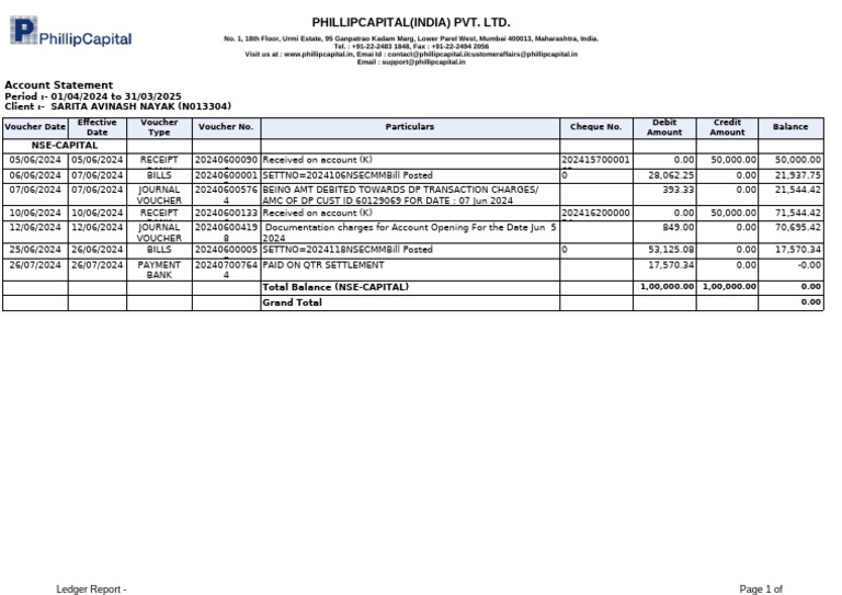 Ledger N013304 2025-09-03 | PDF | Debits And Credits | Banking
