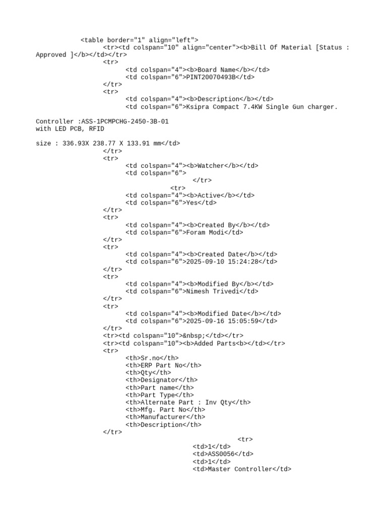 Erp Bom Pint20070493b | PDF | Screw