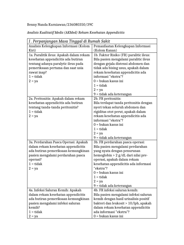 AKMed Appendicitis Benny 39C | PDF