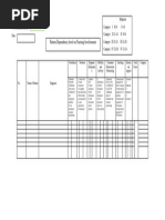 NEDOCS: Emergency Department Score Guide | PDF | Clinical Medicine ...