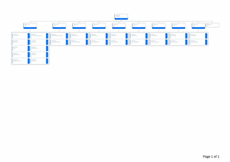 Org Chart Pdf