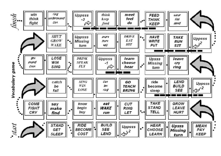 Past Verbs Gra Pdf